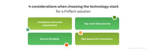 Python For FinTech Solutions Benefits Tools Use Cases Apriorit