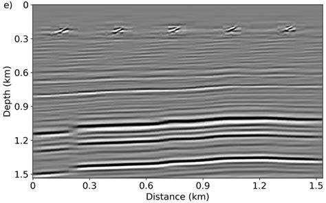 Imaging Enhancement Comparisons Of Neural Networks Training With