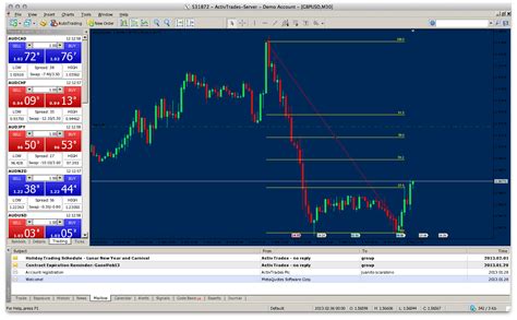 how to get metatrader 4 on mac how to get metatrader 4 on mac
