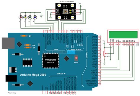 基于arduino的颜色检测器 Bob官方网站平台