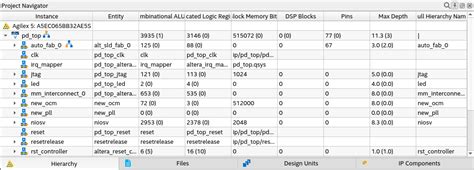 513 Viewing Design Hierarchy And Adding Missing Source Files