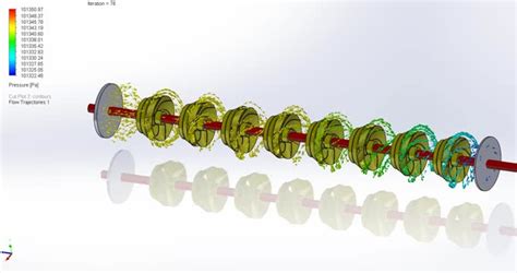 Shreedhar Mahadev Magadum On Linkedin Solidworks Solidworksdesign Solidworks2021