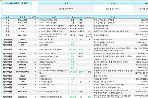 엑셀 함수 정리 231개로 쉽게 공부해 보세요 네이버 블로그 공부 정리 컴퓨터 교육