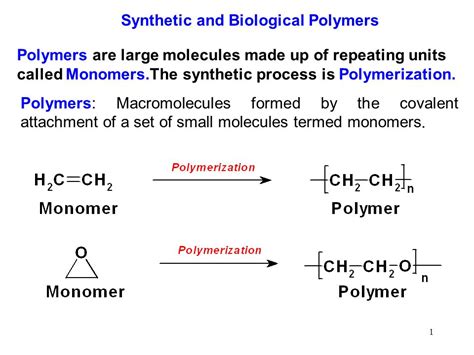 Polymers And Monomers Examples