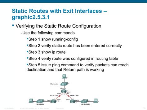 Static Routing Ppt