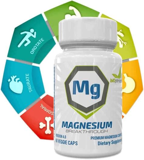 Bioptimizers Magnesium™ Usa Official Website Only 32bottle