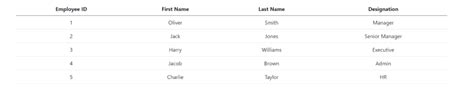 Reverse Engineering In Entity Framework Core Dotnet Infinity