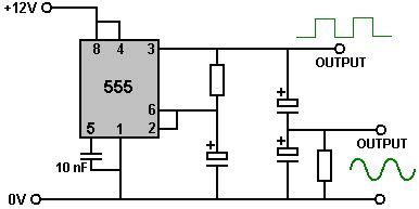 11 Function Generator Ideas Function Generator Electronic Circuit Projects Electronics Circuit