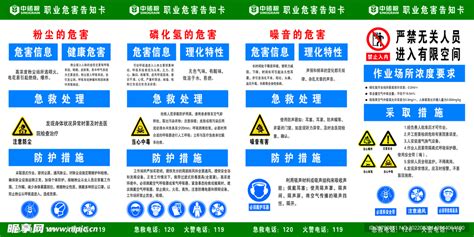 职业危害告知卡设计图展板模板广告设计设计图库昵图网
