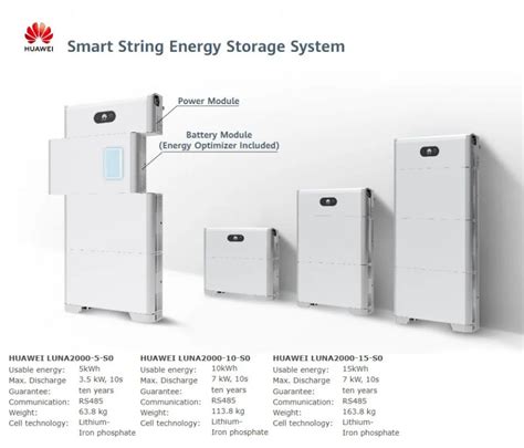 Modul Stocare Huawei Luna2000 5kw Co Climasoft Ro