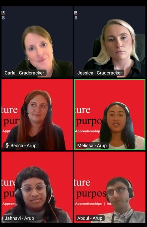 Zulqarnain Ahmed On Linkedin Thrilled To Attend The Incredible Careers