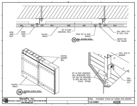 Cad Stoneply