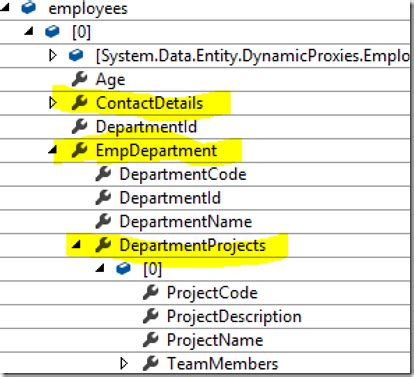 Loading Nested Entities In EntityFramework Coding Canvas