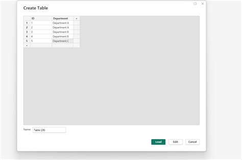 Measure As Condition Not Working Microsoft Fabric Community