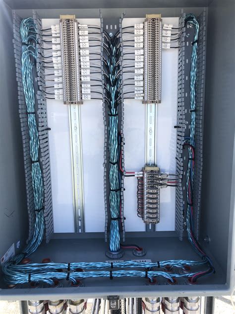 Friend Said I Should Post This Here A Junction Box I Did At Work R Cableporn