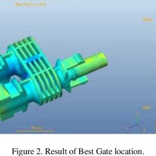 D CAD Model Of The Component Download Scientific Diagram