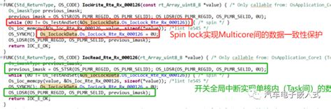 autosar架构下多核通信 autosar多核操作系统及其应用pdf csdn博客