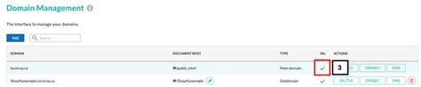 How To Manage SSL TLS N0C KB