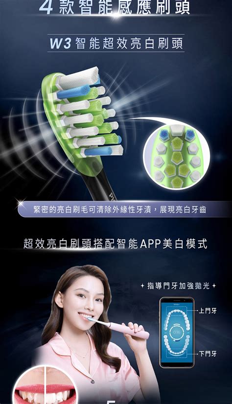 Philips Sonicare Hx