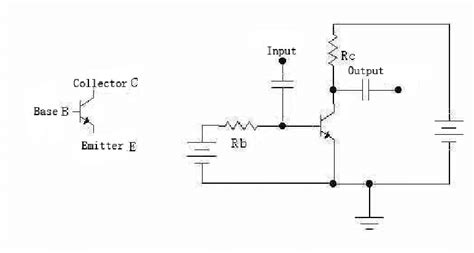 On Vidio How To Make Pwm Signal How To Make A Pwm Signal 14v Pwm 12v Pwm Pwm With