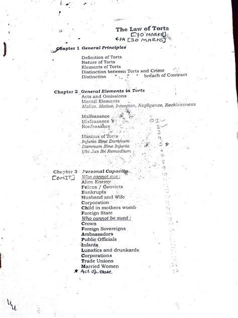 Vvimp Notes Bachelors Of Law 3 Years Studocu