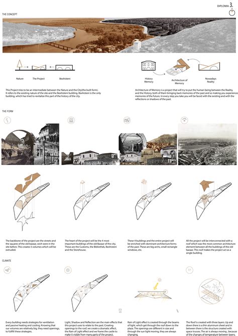 architecture of memory on behance