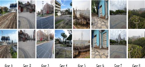 Figure 10 From Large Parallax Image Stitching Based On Magsac And