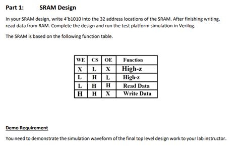 Solved In Your SRAM Design Write B Into The Chegg Com
