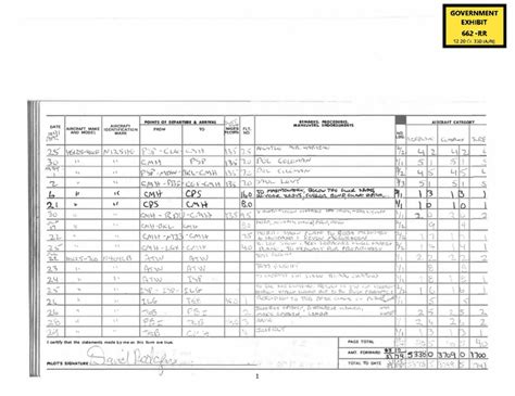 Original Epstein Flight Logs W Force Re Process Documentcloud