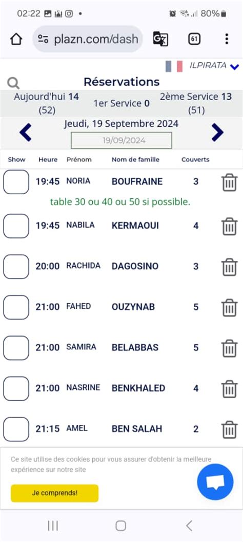 The Repeating Groups Are Not Displaying The Correct Data For The Specified Date Bugs Bubble
