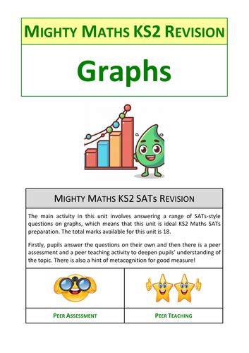 Mighty Maths Ks2 Sats Graphs Revision Teaching Resources