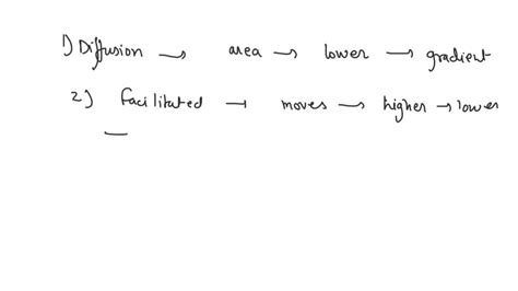 Solved Explain The Differences Among Diffusion Facilitated Diffusion And Osmosis