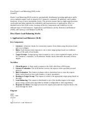 Understanding Elastic Load Balancing ALB NLB GWLB Course Hero