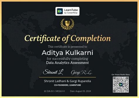 Aditya Kulkarni On Linkedin Im Excited To Share That I Have Earned A