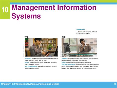 Ppt Chapter 10 Information Systems Analysis And Design Powerpoint