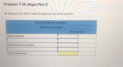 Solved Required Information Problem 7 1A Algo Chegg