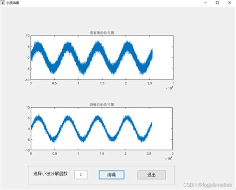 【小波滤波】基于小波变换的噪声信号滤波处理matlab仿真 csdn博客