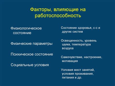 Методики самооценки работоспособности усталости утомления Влияние