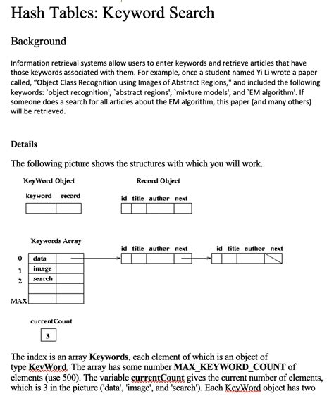 Solved Hash Tables Keyword Search Background Information
