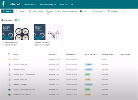 How Can I Sync My Document Library To My Local File Explorer Sharepoint 2019 Microsoft Qanda