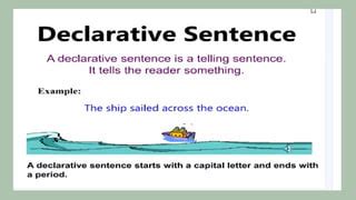 POWERPOINT PRESENTATION ABOUT DECLARATIVE AND INTERROGATIVE SENTENCES PPT