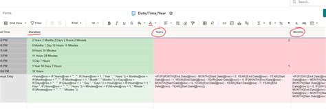 How To Show The Duration A Task Took To Be Completed Between Start Date And End Date