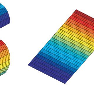 Nonlinear Vs Linear Data Representation Download Scientific Diagram