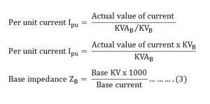 What Is A Per Unit System Definition Advantages Circuit Globe