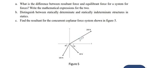 Solved A What Is The Difference Between Resultant Force And Equilibrant Force For A System For