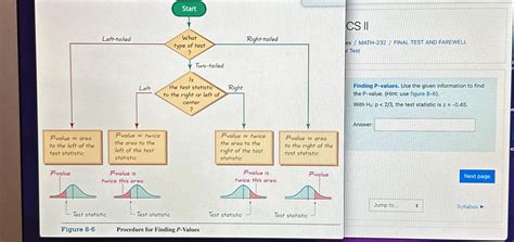 Solved Cs Iies ﻿math 232 ﻿final Test And Farewell Il