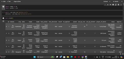 [video] shravan kumar ambati on linkedin machinelearning datascience