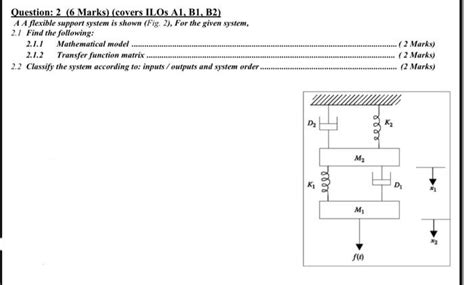 solved question 2 6 marks covers ilos a1 b1 b2 a a