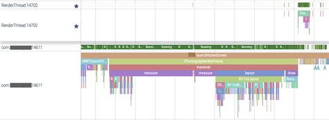 Android App Startup And Performance Optimisation Using System Trace Part 2 Droidcon