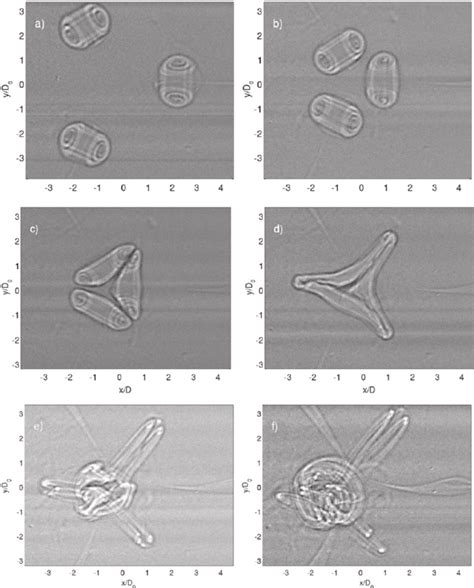 Shadowgraph Of The Collision Vortex Rings Were Fi Lled With A Fl Uid Of Download Scientific
